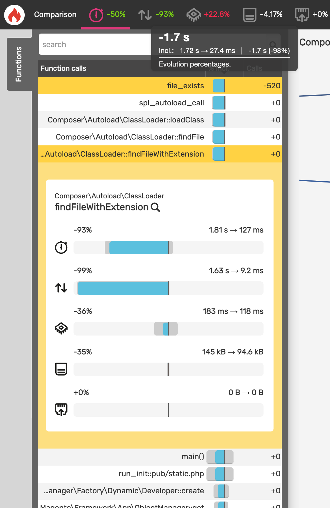 Remove the `Magento\Framework\` entry from the psr4 autoload section · Issue #34031 · magento ...