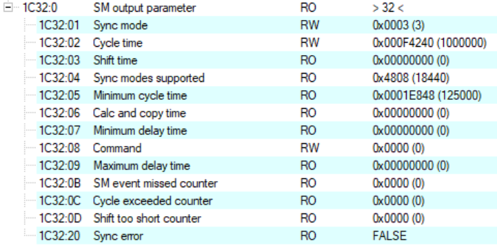 EL7211 - Invalid DC sync configuration? · Issue #160 · OpenEtherCATsociety/SOEM · GitHub