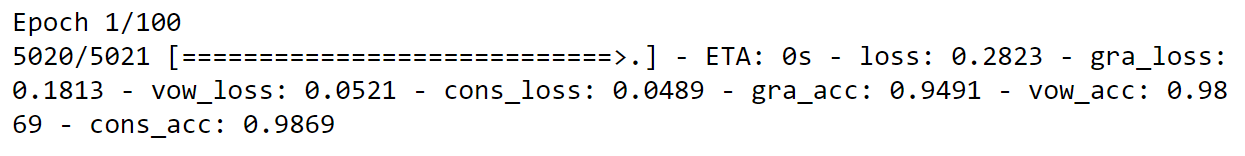 Keras - better training log output format. · Issue #13721 · keras-team ...