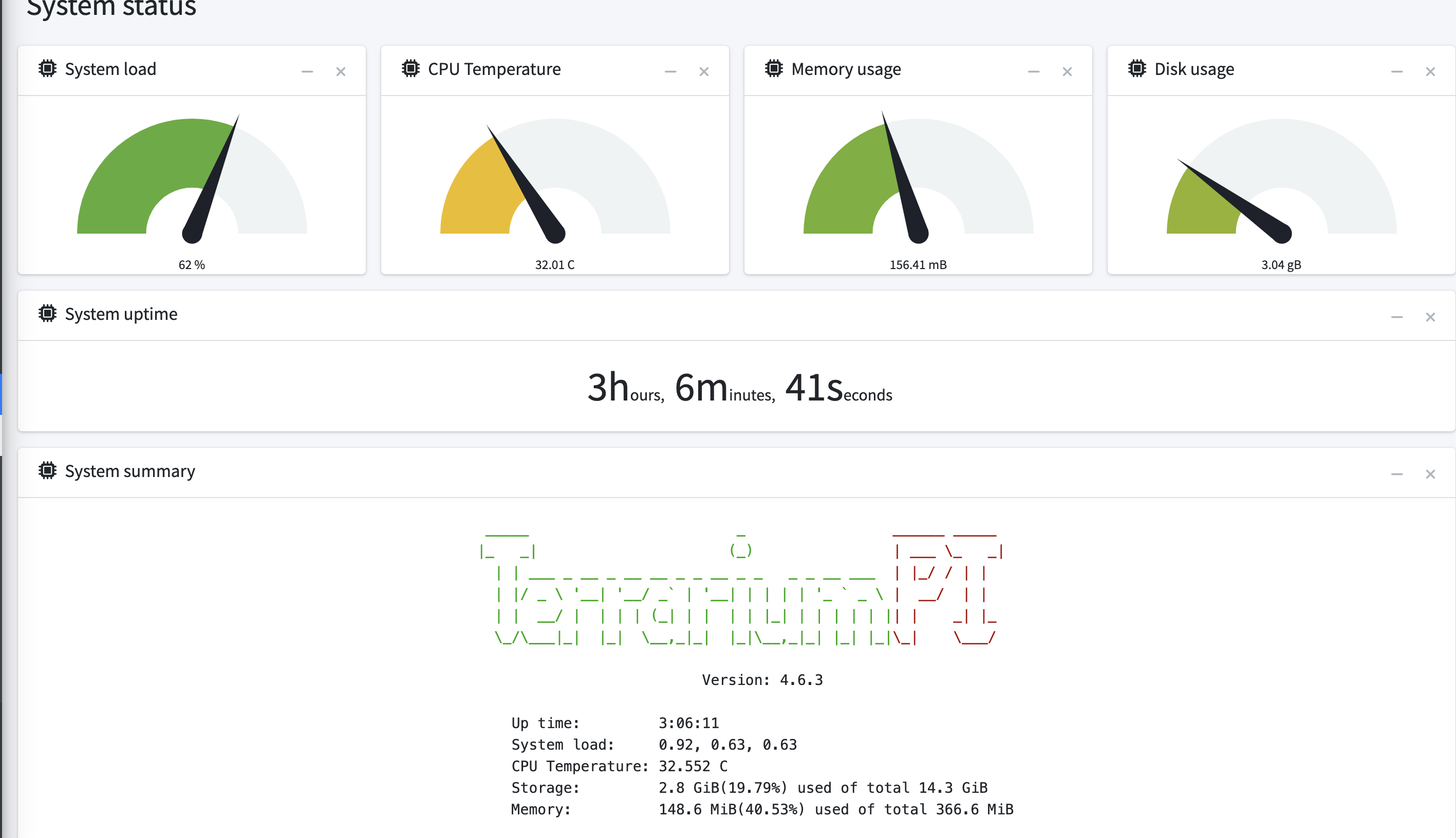 RPI Zero installation · Issue #823 · theyosh/TerrariumPI · GitHub