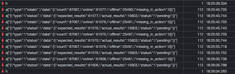 Missing live query results · Issue #10957 · fleetdm/fleet · GitHub