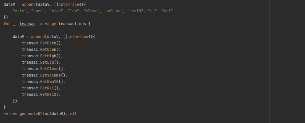 Candlestick & Bar chart together · Issue #169 · go-echarts/go-echarts ...