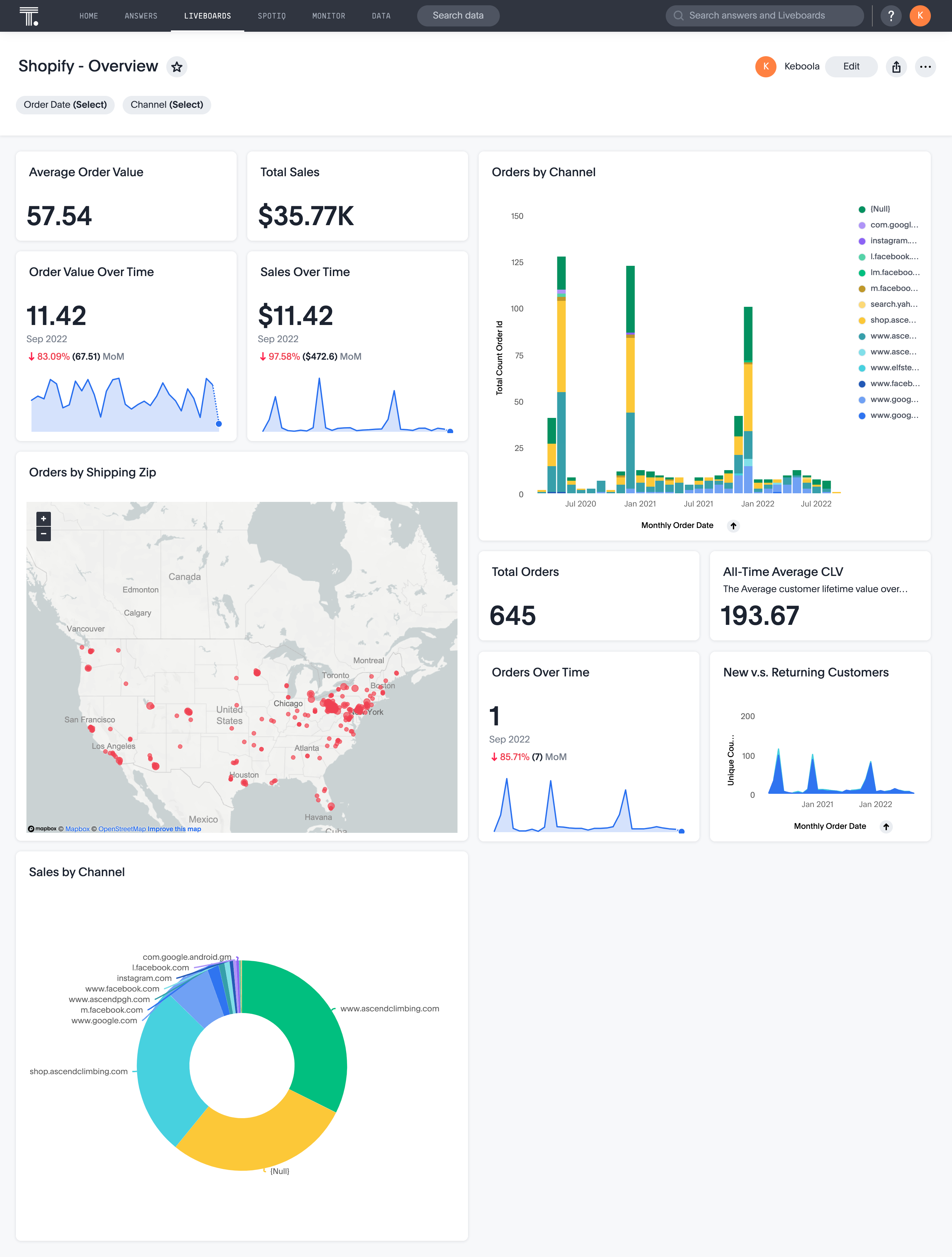 GitHub - keboola/shopify-tmlblock