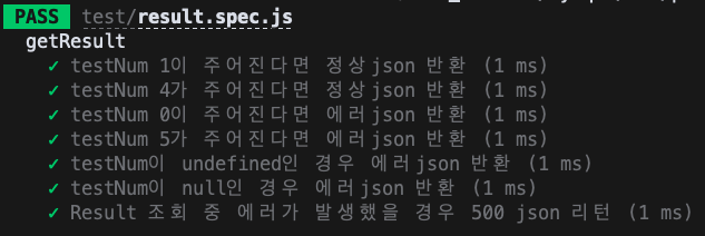 GitHub - junu-kk/incyworld-server-ver2: 기존 인싸월 서버 소스코드 이것저것 개선해보기