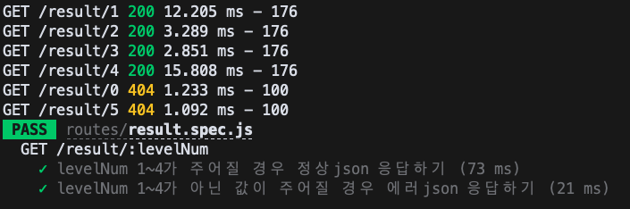 GitHub - junu-kk/incyworld-server-ver2: 기존 인싸월 서버 소스코드 이것저것 개선해보기
