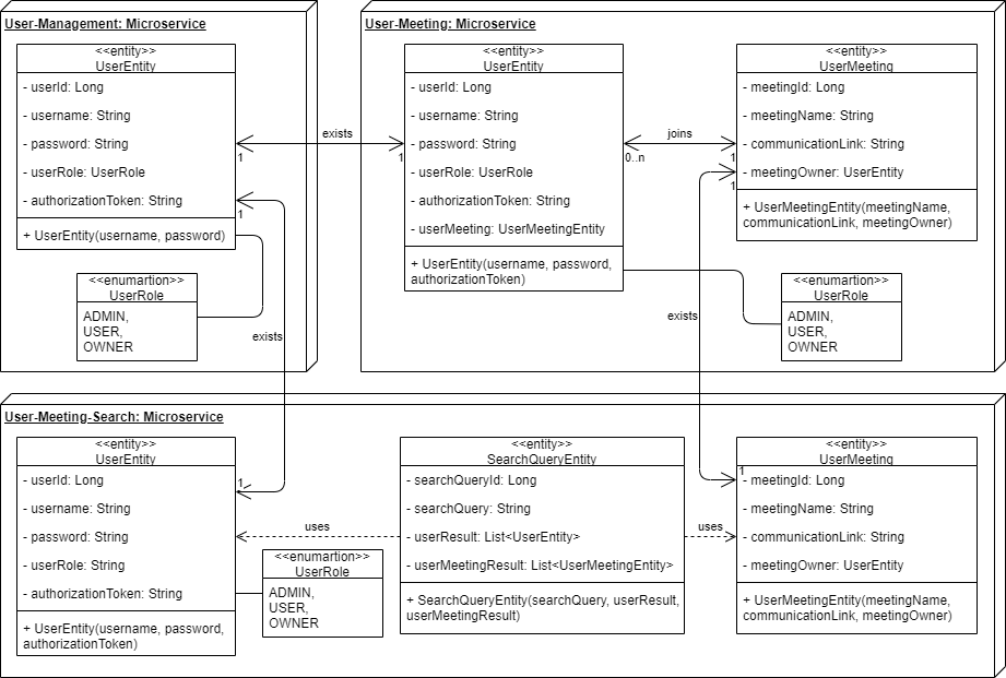 GitHub - michael-steinert/project-work: Project work to obtain the academic degree Master of Sience