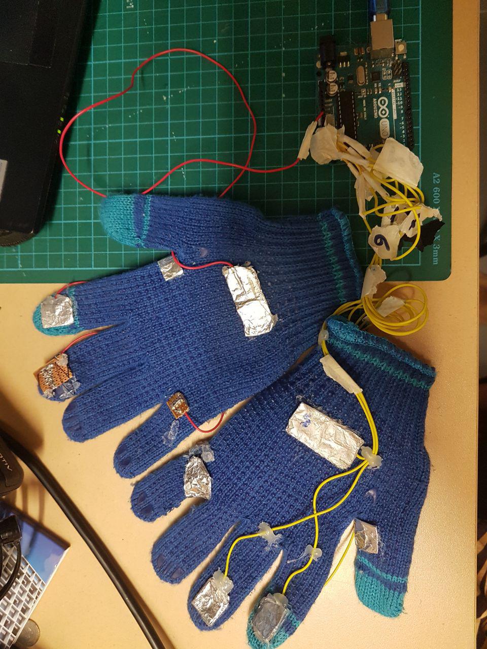 GitHub - Oxiang/Naruto-Game-with-Hand-Signs-Reader: A game made with ...