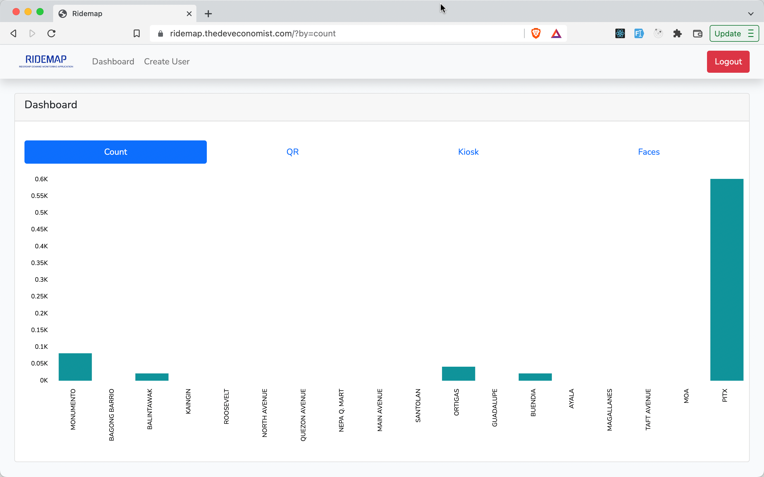 GitHub - mlab817/ridemap-php