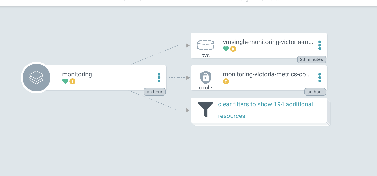 Operator installation via ArgoCD · Issue #255 · VictoriaMetrics/operator · GitHub