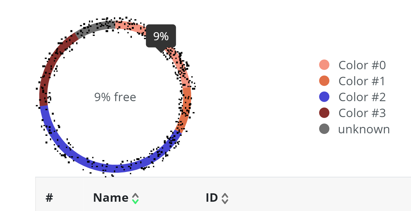 How To Show Tippy At Any Position · Issue 238 · Atomikstippyjs React · Github