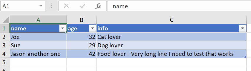 Feature Request Excel Worksheet Table With Format Style · Issue 2 · Evotecitpswriteexcel