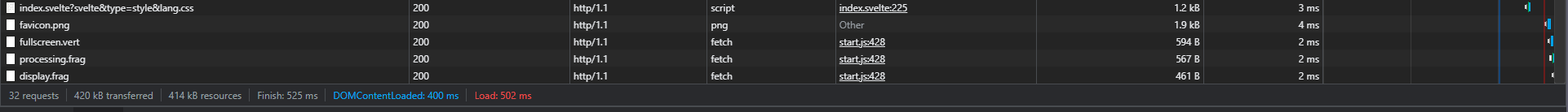 adapter-static build time fetching does not work when `export const prerender = true;` et al ...
