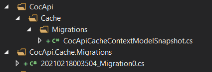 Wrong path used with dots in -output parameter · Issue #24179 · dotnet/efcore · GitHub