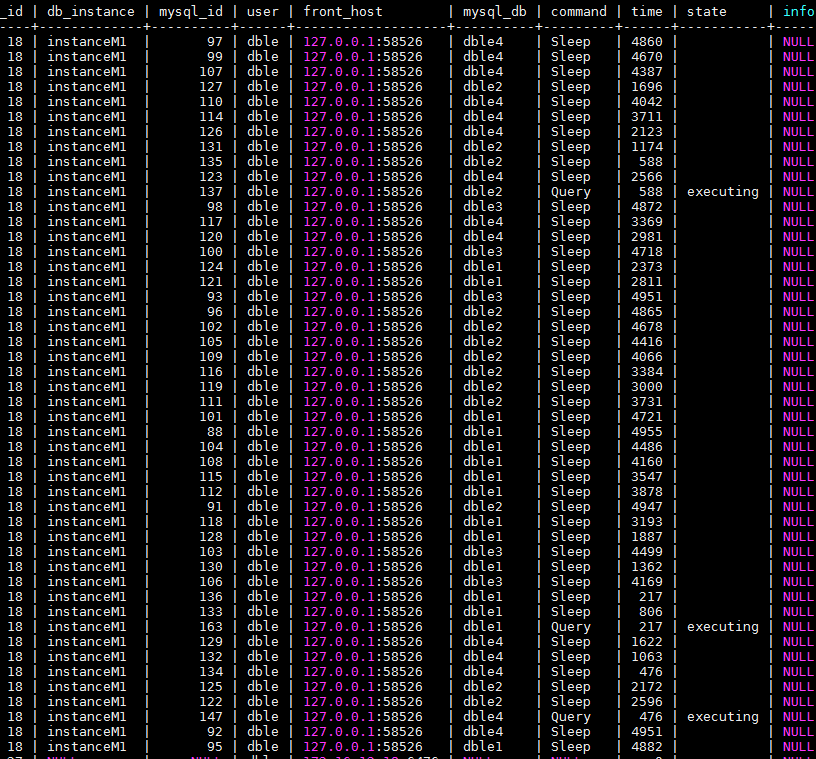 load data batch mode problem · Issue #2791 · actiontech/dble · GitHub