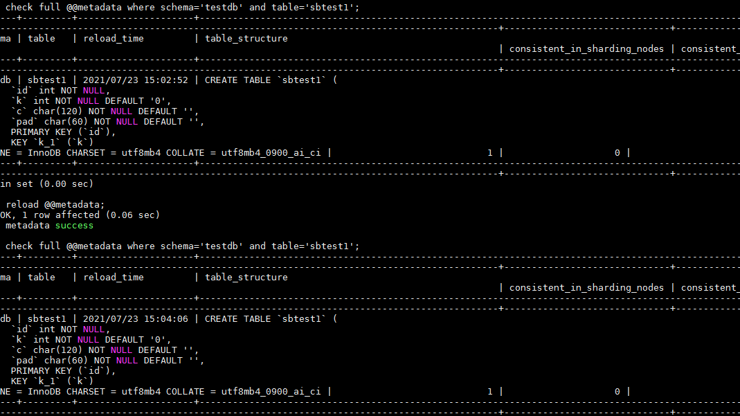 Check Table Consistency Problem · Issue 2798 · Actiontech Dble · Github