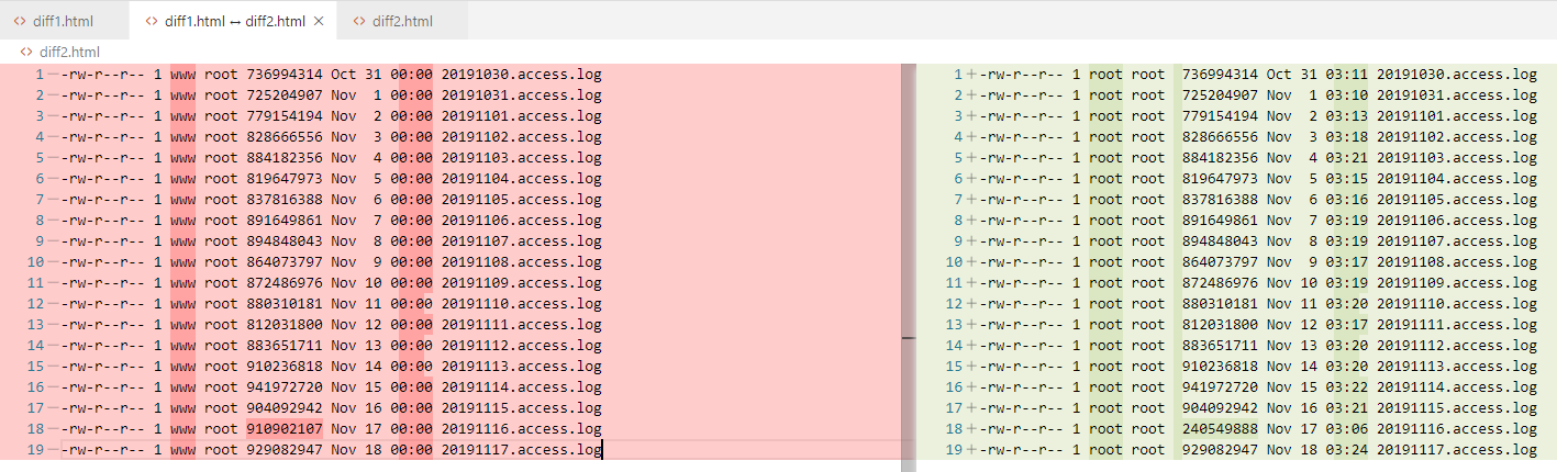 Diff editor cannot highlight the different words when >= 20 lines · Issue #87054 · microsoft ...