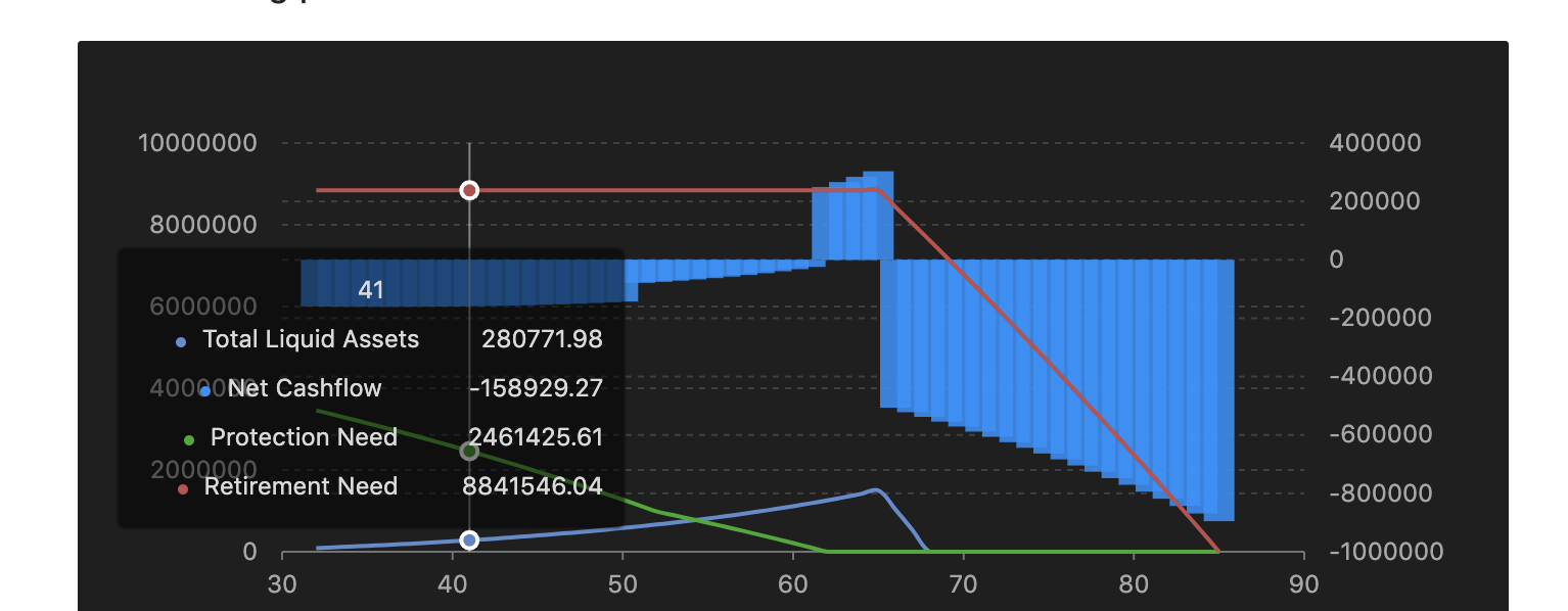 鼠标离开图表了，ToolTip仍然显示 · Issue #1817 · antvis/G2 · GitHub