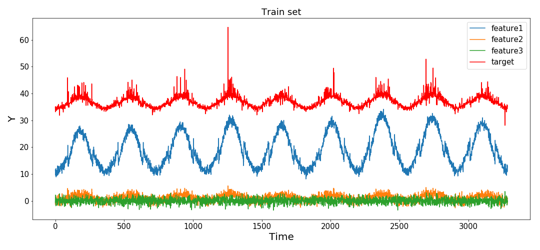 GitHub - Jaehoon-Cha/machine_learning: self_study
