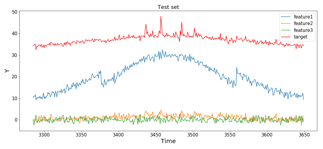 GitHub - Jaehoon-Cha/machine_learning: self_study