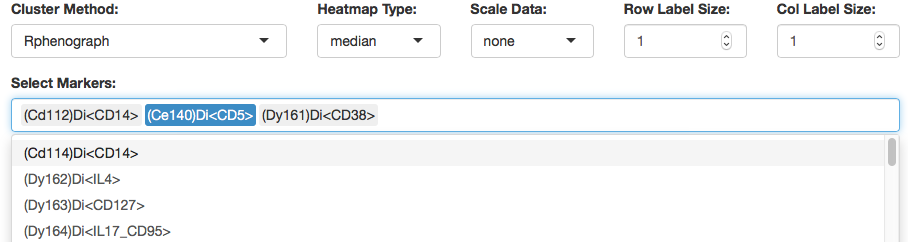 when I run cytofkit in GUI, recently the results showed that all the markers (not the markers I ...