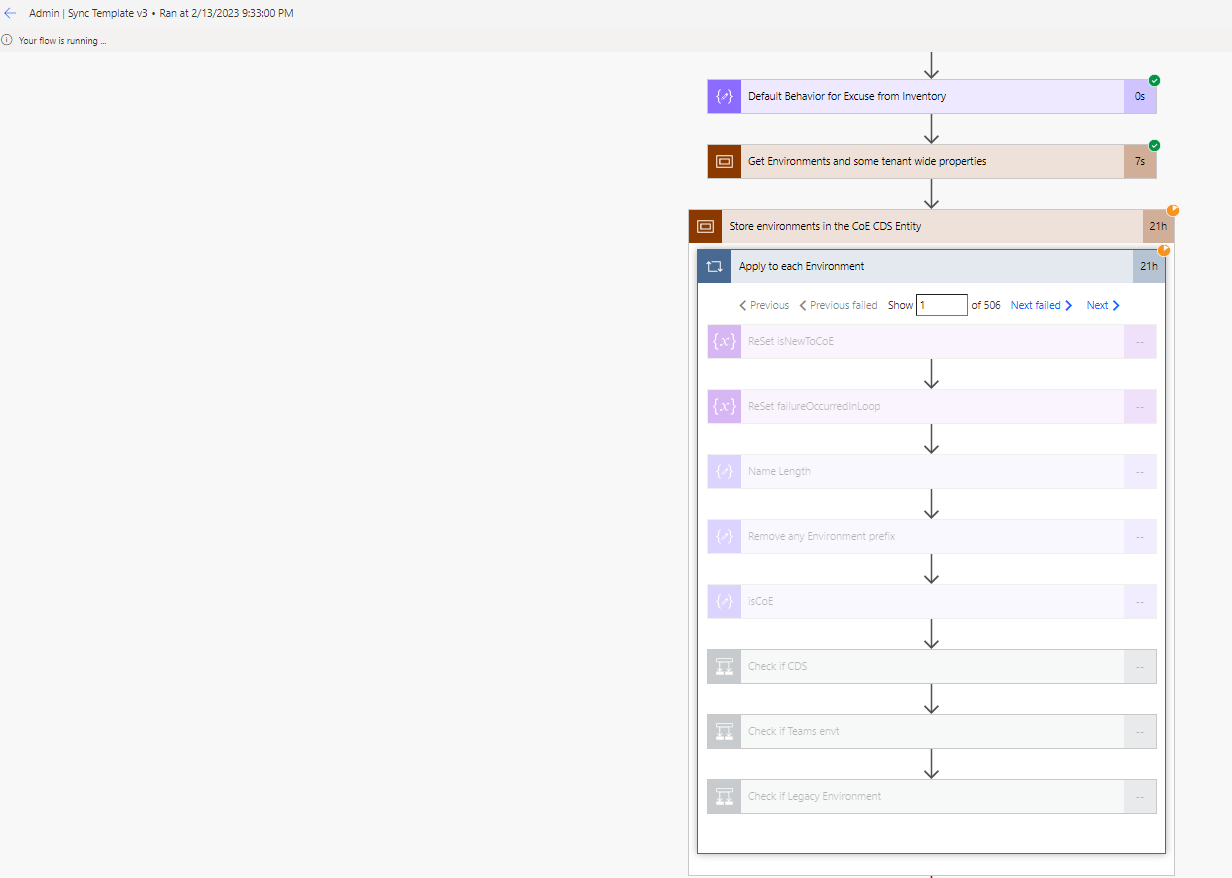 [CoE Starter Kit - QUESTION] Admin-Sync V3 Template flow is failing for renamed envt · Issue ...
