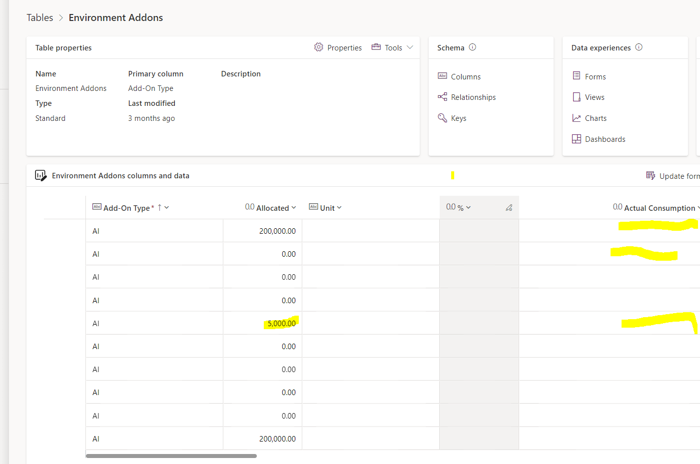 Coe Starter Kit Question Environment Add On Ai Builder Actual