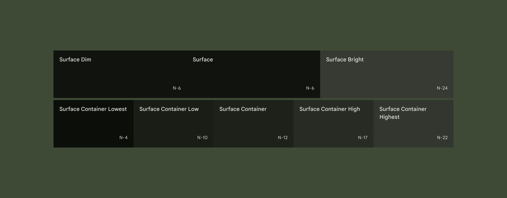 Wrong chroma for neutral colors · Issue #114 · material-foundation ...