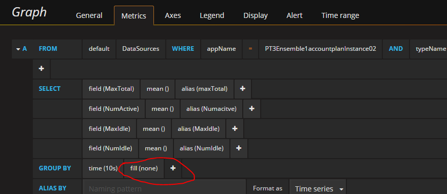 Bug: Graph not displaying all lines · Issue #3692 · grafana/grafana · GitHub
