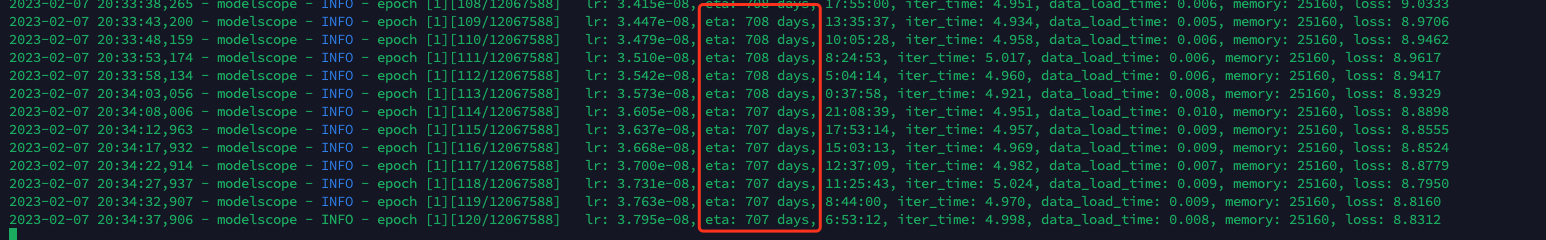 GPT-3 二次训练，速度很慢 · Issue #93 · modelscope/modelscope · GitHub