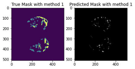 GitHub - beratuna/UNet-lesion-detection: In this project U-net ...