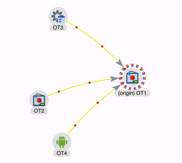 Feature request/question: Swap directional arrow direction · Issue #122 ...