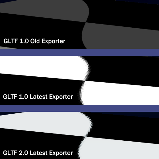 Texture pixellisation at high tangential angle of view when using Custom Shaders · Issue #10850 ...