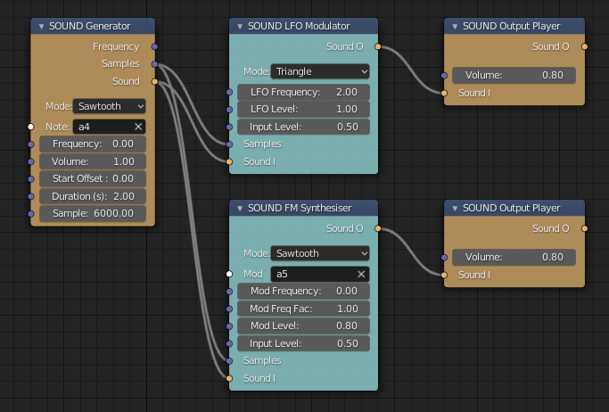 Sound Nodes and AudaSpace · Issue #1064 · JacquesLucke/animation_nodes · GitHub