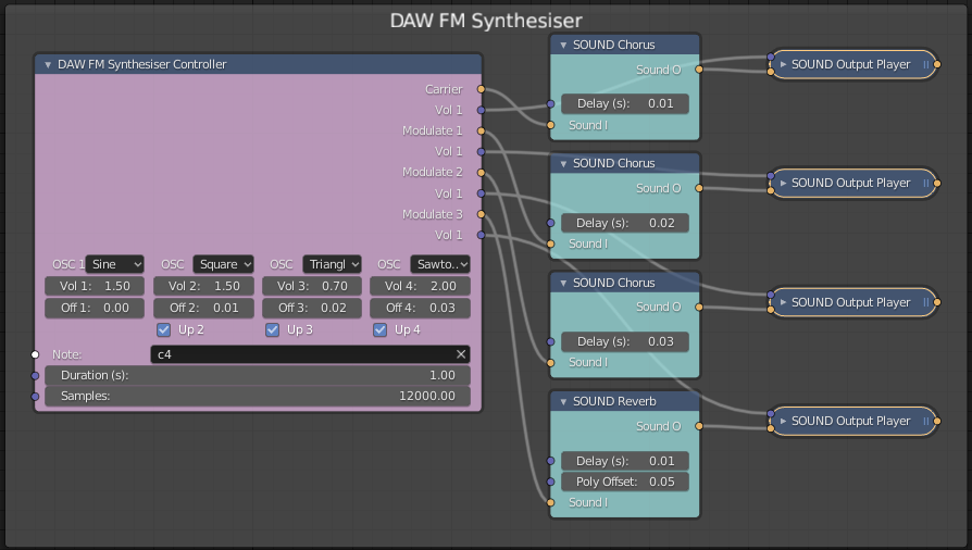 Sound Nodes and AudaSpace · Issue #1064 · JacquesLucke/animation_nodes · GitHub