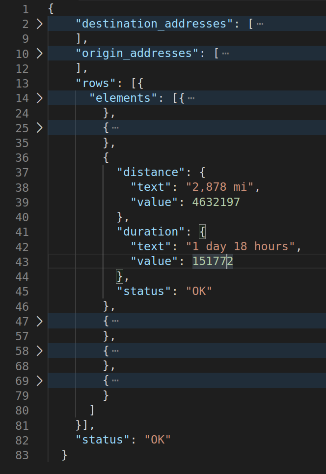 [folding] fold surrounding · Issue #97684 · microsoft/vscode · GitHub