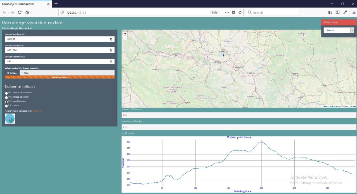 Github Nikolagergic Rshinyapp Creating Web App Using Rshiny And