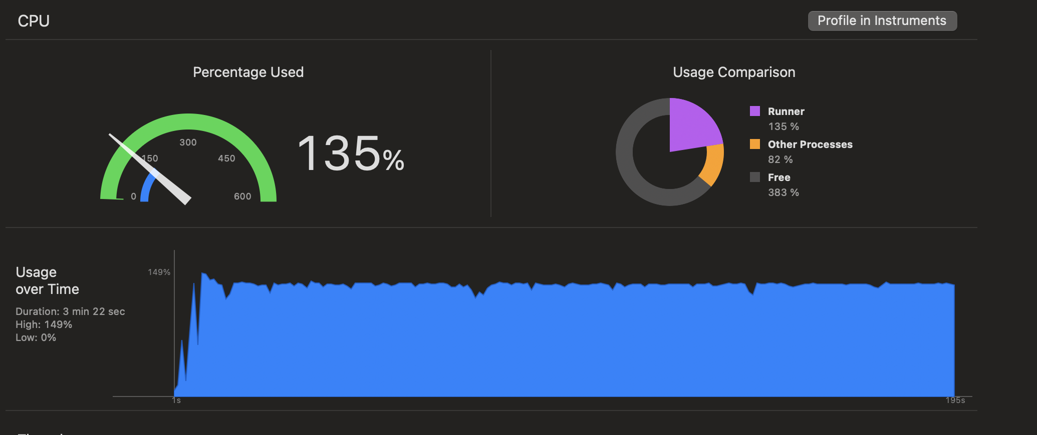 setUrl with headers is causing high CPU usage on physical iOS devices · Issue #1082 · ryanheise ...