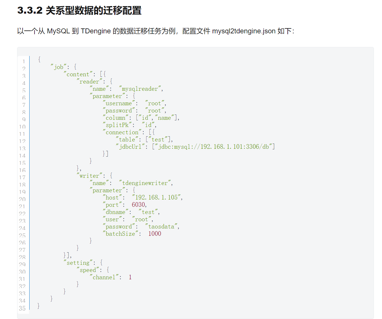 官网给出的从mysql数据迁移到tdengine博客文档内容有误 · Issue #19470 · taosdata/TDengine · GitHub