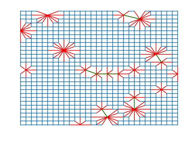Modify plt.imshow in documentation to accomodate a 90-degree rotation to align w/ output of plot ...