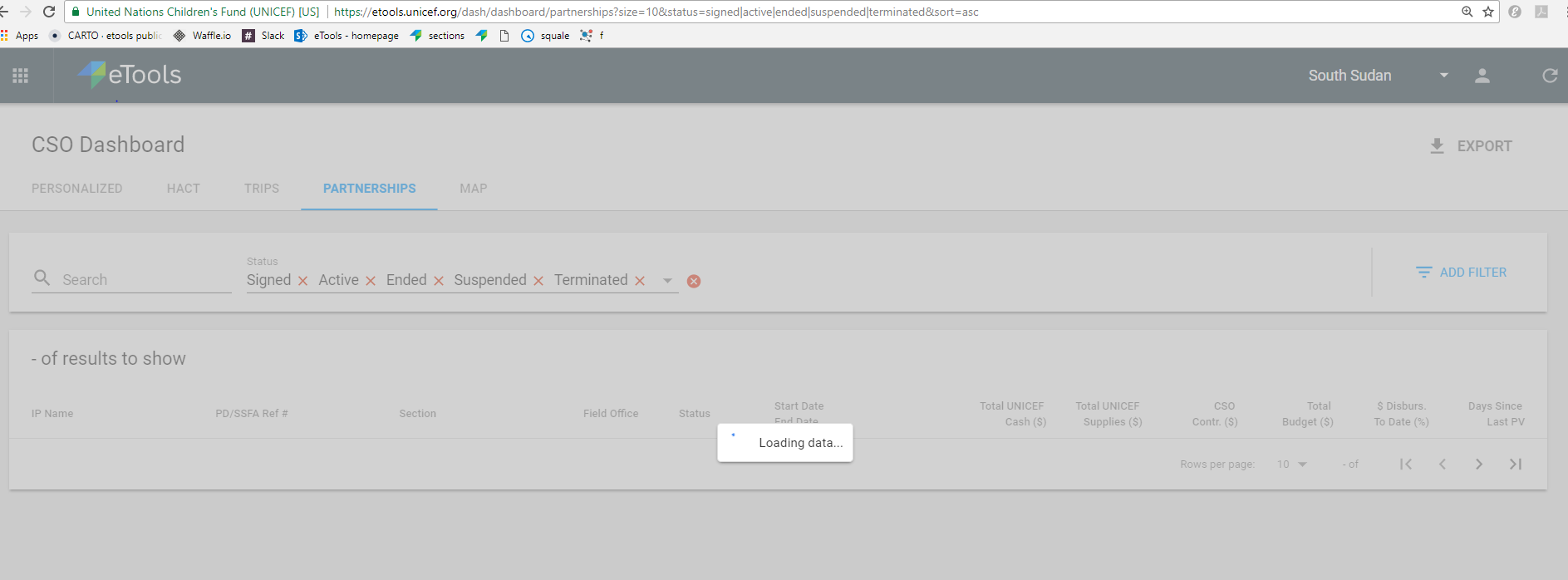 Page in Partnerships (CSO Dashboard) never loads · Issue #923 · unicef/etools-issues · GitHub