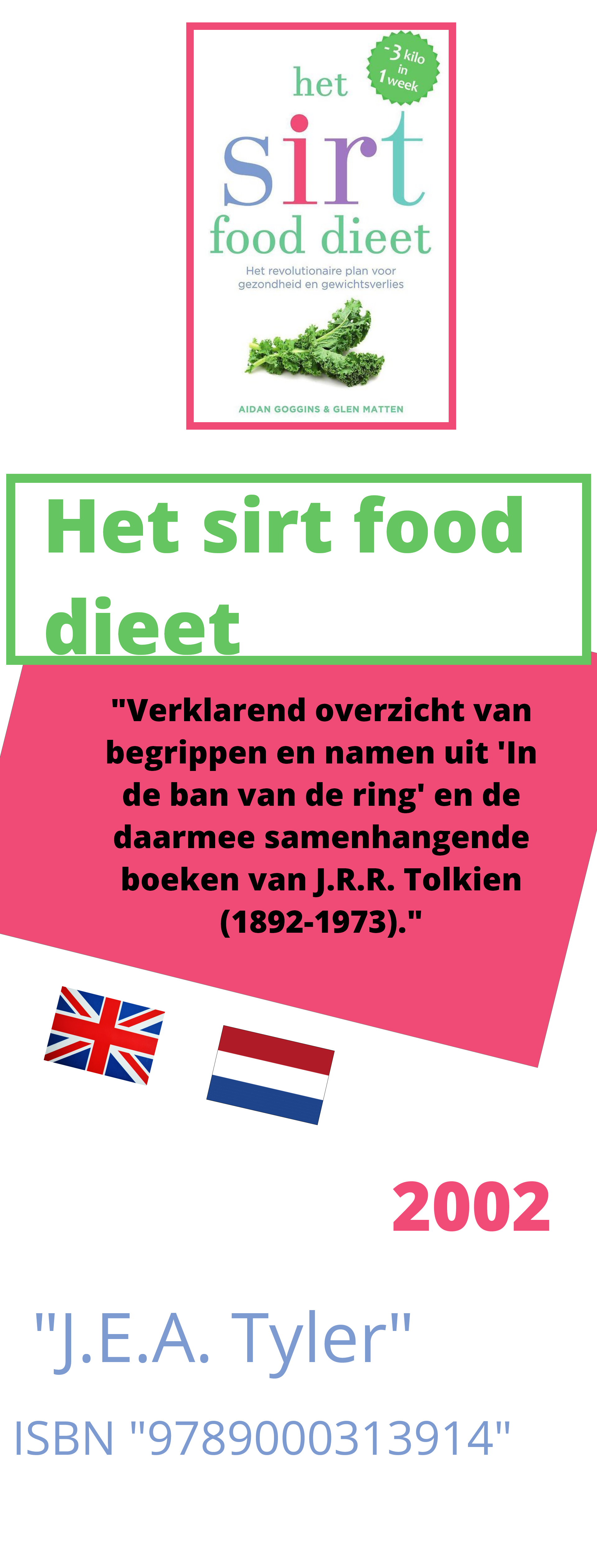 GitHub - timmit147/OBA-project: Digitaal leermateriaal voor een leven lang leren @OBA