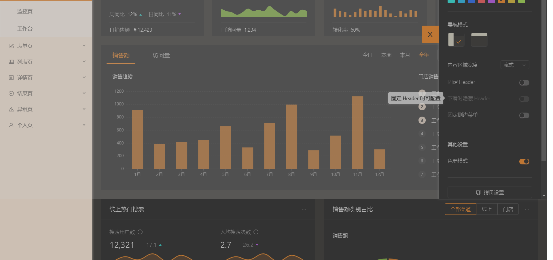 在antd pro中打开色盲模式会出现的bug · Issue #3730 · ant-design/ant-design-pro · GitHub