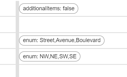 UX enhancements by JiwoonKim · Pull Request #84 · taskcluster/material ...