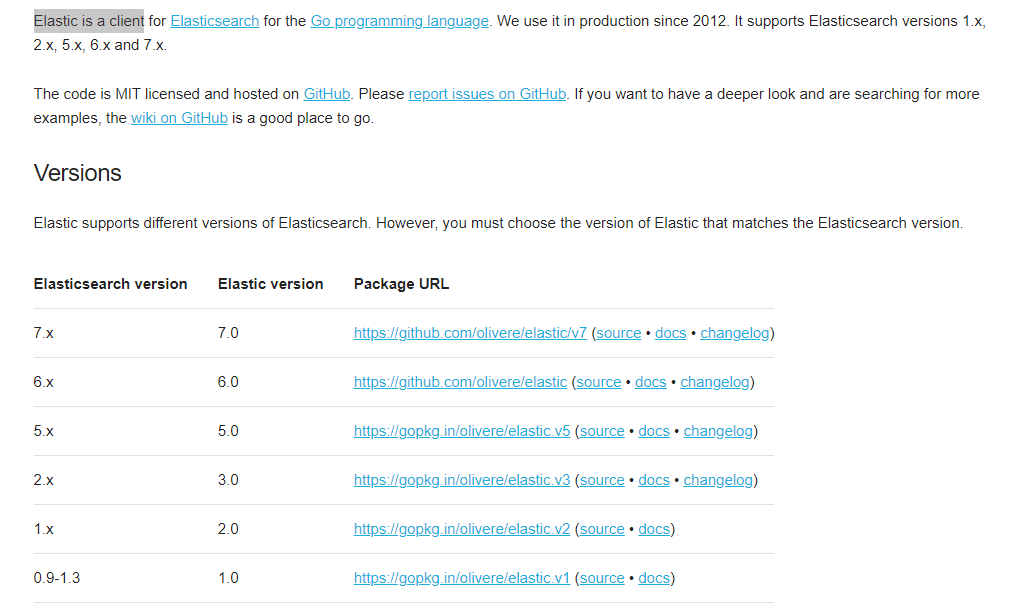 Is cadvisor storage driver support Elasticsearch7.x ? · Issue #3050 · google/cadvisor · GitHub