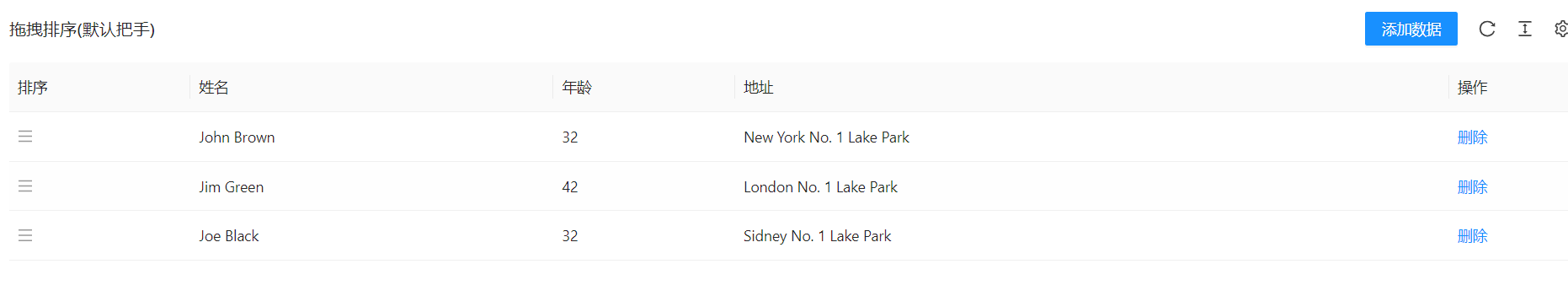 🧐[问题]使用DragSortTable（使用ProTable不会出现该问题）增加了新增按钮和删除按钮，但新增数据后再删除会导致数据异常。 · Issue #4702 · ant-design ...