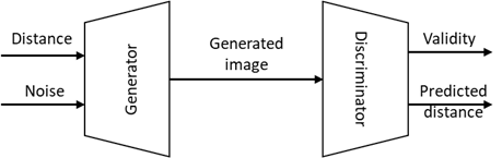 GitHub - feiyang-cai/cgan_benchmark2023