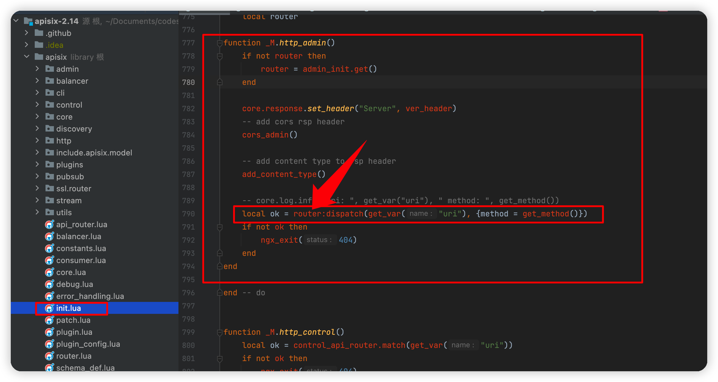 Help Request Admin Api Access Exception · Issue 7192 · Apacheapisix · Github