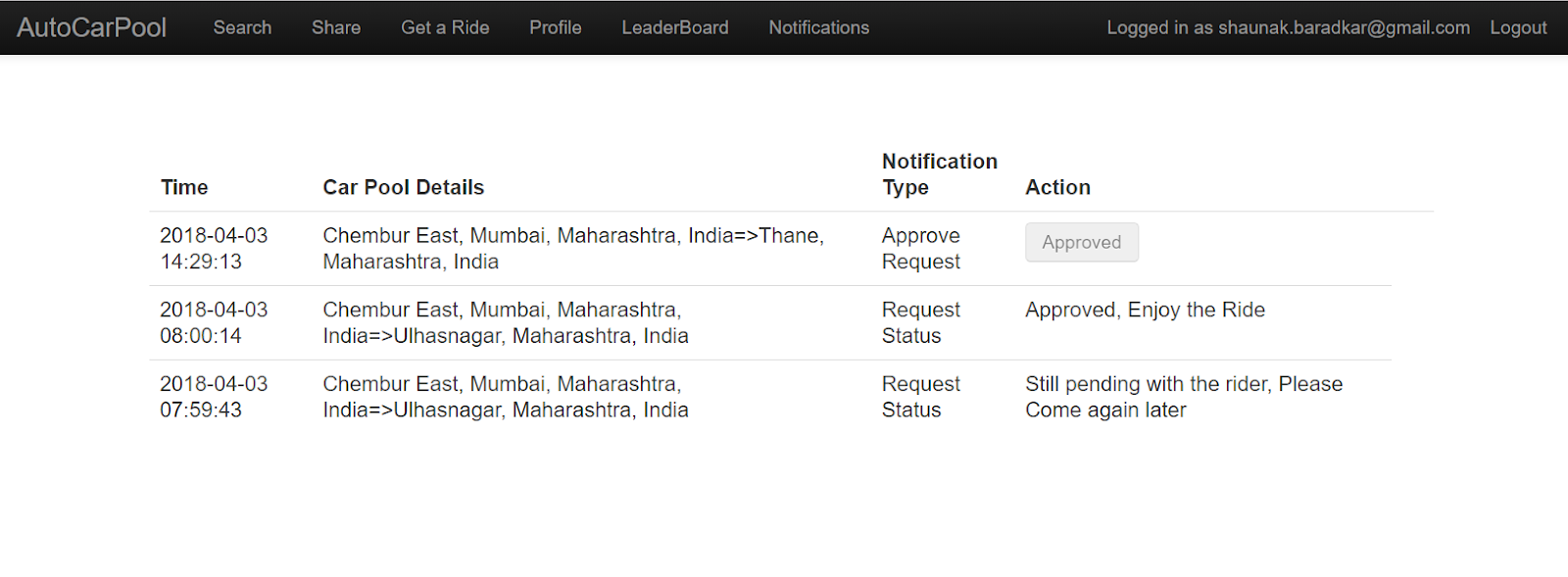 GitHub - shaunVB/Carpooling-Website: Simple php based carpool website ...