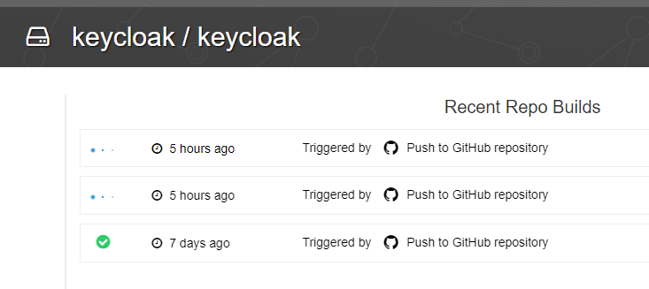Publish Keycloak Operator 15.1.1 in OperatorHub · Issue #420 · keycloak/keycloak-operator · GitHub
