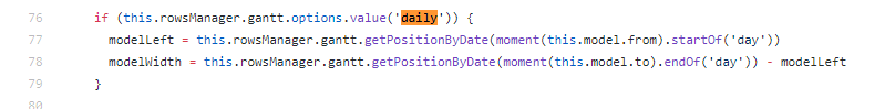 Gantt Daily Attribute · Issue 786 · Angular Ganttangular Gantt · Github